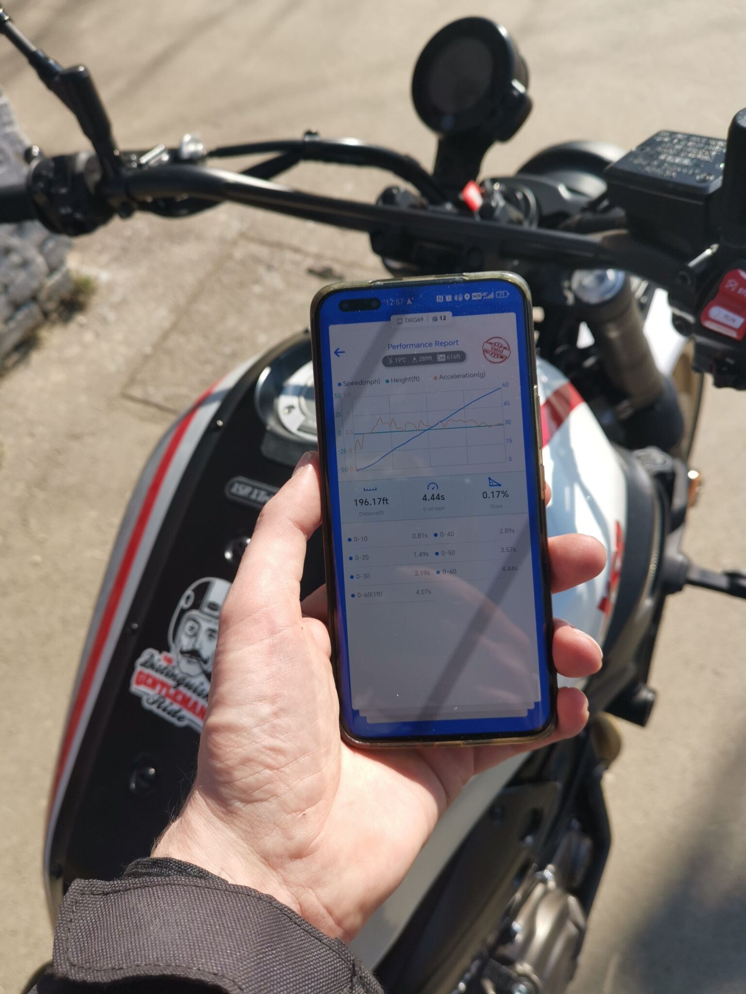 Yamaha XSR700 Engine and Straight-line Performance Review - MotoStatz